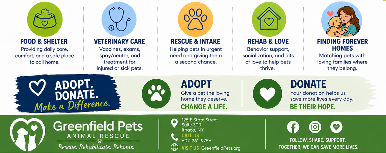 Greenfield Pets Animal Rescue – Greenfield Pets Inc.